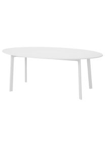 IKEA GIDEÅ Tisch