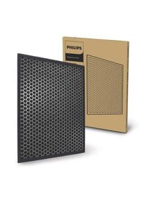 Philips Nano Protect Filter FY1413/30