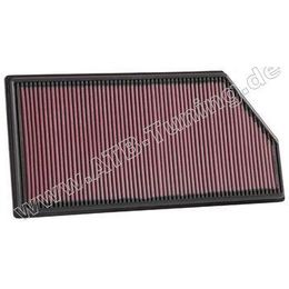 K&N K&N Luftfilter Mercedes E 220 d (214)