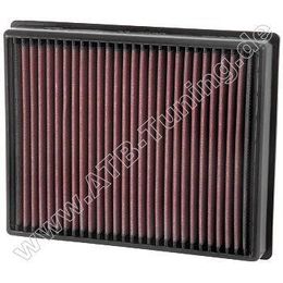 K&N K&N Luftfilter Ford (D) S-Max II (CDR) 1.5 EcoBoost