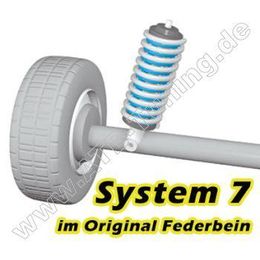 Mad Verst&auml;rkte Federn Hyundai Sonata (Y)