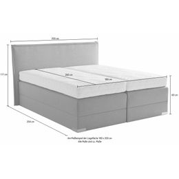 Boxspringbett, grau, Westfalia Schlafkomfort, Bettrahmen und seitliche Einfassung Unterbox und Obermatratze: Fein-Strukturstoff (77% Polyester, 23%