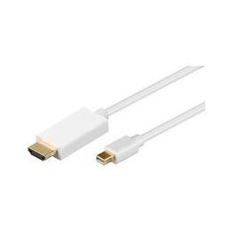 goobay Adapterkabel Mini DisplayPort > HDMI wei&szlig;, 2 Meter