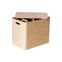 Behälter Ecosmol