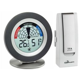 Tfa Dostmann Raumthermometer Hygrometer Weatherhub Starterset Raumklimakontrolle TFA 31.4000.02.99