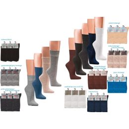 Socks 4 Fun Diabetikersocken Socks4Fun Wellness Diabetikersocken ohne Gummidruck (2-Paar