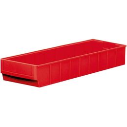 Regalkorb Profi (Set, 12 St), BxTxH: 18,3x50x8,1 cm, Polypropylen, rot