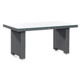 MUESING GMBH & CO KG Dining-Tisch Residence 140x80x65 cm Alu/ PE-Kunststoffgeflecht graphit-schwarz So