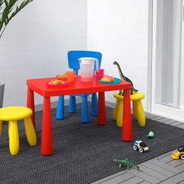 IKEA MAMMUT Kindertisch