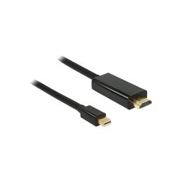 Delock HDMI cable - 1 m