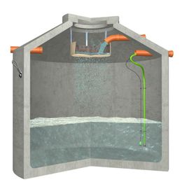 Aquaroc Hydrophant Regenwasserspeicher Betonzisterne aus einem Guss, 18400 L (2x 9200 L)