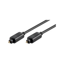 PRO Toslink cable 5mm