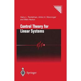 Springer Control Theory for Linear Systems - Harry L. Trentelman, Anton A. Stoorvogel, Malo Hautus, Gebunden