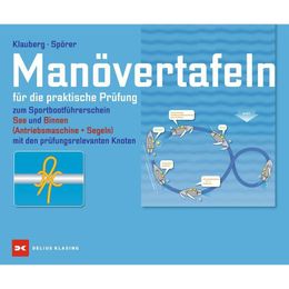 Manövertafeln, Kartoniert (TB)