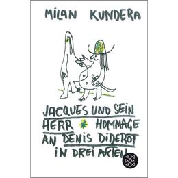 Jacques und sein Herr - Milan Kundera, Taschenbuch