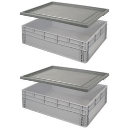 BRB 21622 Euro-Stapelbeh&auml;lter-Set 80 x 60 x 22 cm