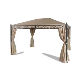 Grasekamp Garten-Pavillon ROM 3x4m mit 2 Seitenteil Sets geschlossen und mit Moskito Netz Party-Zelt Terrassen-Dach