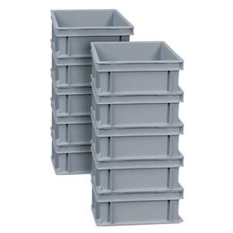 BRB 21241 Euro-Stapelbeh&auml;lter 30 x 20 x 12 cm - 10er Set