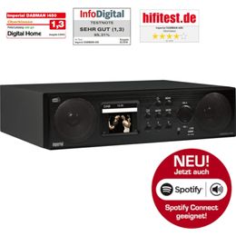 Imperial DABMAN i450 Unterbau-Küchenradio Internet- DAB+ & UKW-Radio Spotify