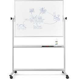 Drehtafel MAGNETOPLAN