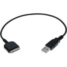 shortix 30pin-DockConnector-USB-Daten-/Ladekabel iPod