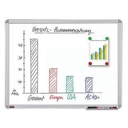 Three Dots dots Whiteboard 60,0 x 45,0 cm weiß spezialbeschichteter Stahl