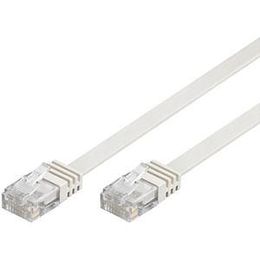 goobay RJ-45 Netzwerkkabel 3,0 m weiß bis zu 1,00 Gbit/Sek. bis zu 250 MHz