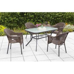 Merxx Ravenna Set 5tlg 4 Sessel Tisch 150x85cm Alu/Kunststoff