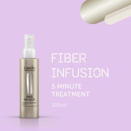 LONDA Professional Fiber Infusion 5-Minuten Treatment 100ml