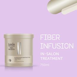 LONDA Professional Fiber Infusion Mask 750ml