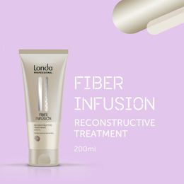 LONDA Professional Fiber Infusion Mask 200ml