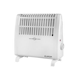 Frostwächter 500W IP20 Thermostat, Überhitzungsschutz