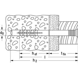 Fischer Fischer Nageld&uuml;bel N 8 x 120/80 S Senkkopf 50 St&uuml;ck