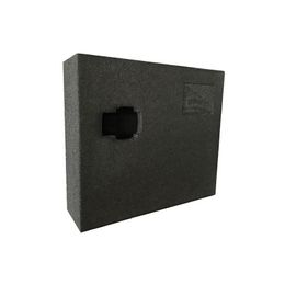 Pettinaroli insulation box for manifold