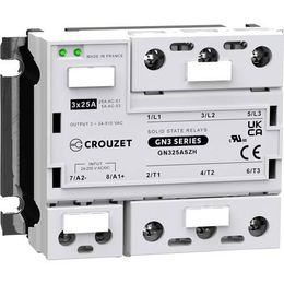 Crouzet Halbleiterrelais GN325ASZH 25 A Schaltspannung (max.): 510 V/AC Spezieller Nulldurchgang 1 St.