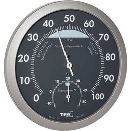Tfa Dostmann 45.2043.51 Thermo-/Hygrometer Anthrazit, Silber
