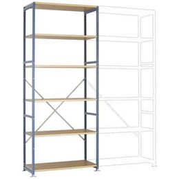 Manuflex RP1306.5007 Fachbodenregal-Grundmodul 80 kg (B x H x T) 970 x 2500 x 400 mm Stahl pulverbeschichtet Brillant-Blau Holzboden