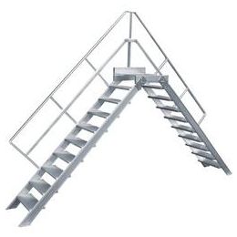 Überstieg Hymer stationär oder fahrbar 3 Stufen 800 mm 45° Treppenneigung 45° serienmäßig mit einem Handlauf, links