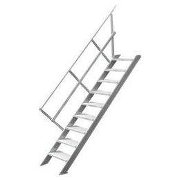 Treppenleiter Hymer stationär ohne Podest 8 Stufen 800 mm 45° Treppenneigung 45° serienmäßig mit einem Handlauf, links