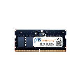 PHS-memory RAM für HP ZBook Fury 16 G9 Arbeitsspeicher