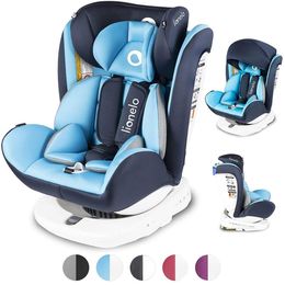 lionelo Auto Kindersitz mit Isofix in blau