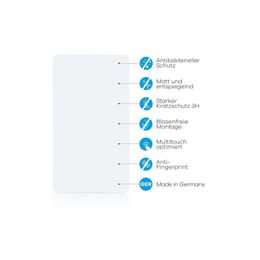 upscreen Schutzfolie für Lenovo ThinkPad Yoga 260