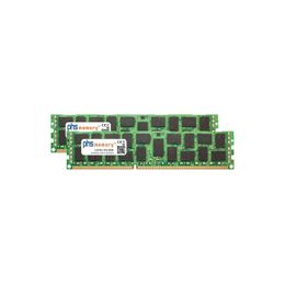 PHS-memory RAM für Cisco UCS C460 M4 Xeon E7-x800 V2 Arbeitsspeicher