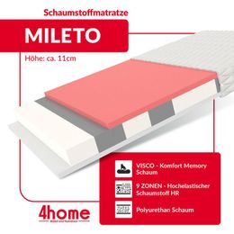 Matratze 80x190 Kaltschaum mileto 7 Zonen hr Schaum visco H2 Polyurethanschaum H3 11 cm