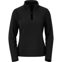 Fleeceshirt