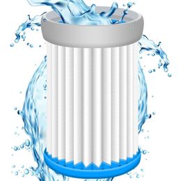 Kesser Poolsauger Ersatzfilter Ersatzfilter bis 15 m³ (15000 Liter),Ersatzfilter - Weiß - Zubehör Ersatzfilter - Weiß