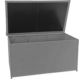 Poly-Rattan Kissenbox HHG-570, Gartentruhe Auflagenbox Truhe Basic grau, 80x160x94cm 950l - grey