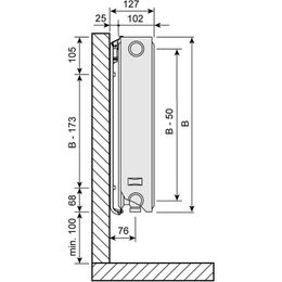 Profil Ventil Compact Ventilheizkörper, Typ 22, 6-Muffen, profilierte Front, bh 500mm, bl 500mm - Purmo