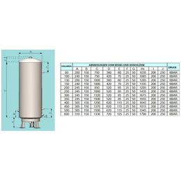 CHC KESSEL Edelstahl Druckkessel 200L stehend 6 bar Druckbehälter Hauswasserwerk