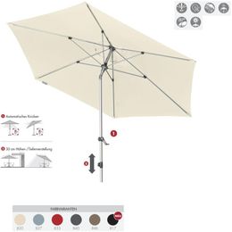 Doppler Expert Auto Tilt ø 280 cm Sonnenschirm 6 Farbvarianten Mittelmastschirm 428441 817 Schwarz